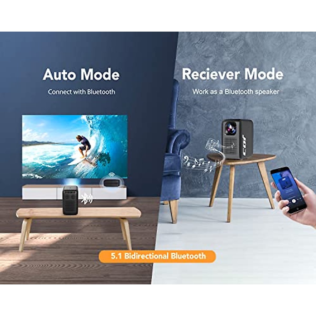 Outdoor Projector, 1080P WiFi Bluetooth Projector, 4K Projector with Android TV9.0, 400 ANSI Lumens Video Projector with 4P Keystone Correction, Zoom,Wireless Connection with iOS/Android