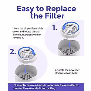 ROSEKM 1-Year Pack Air Purifier Replacement Filter for AP001R, True HEPA Filter, 4 Pack