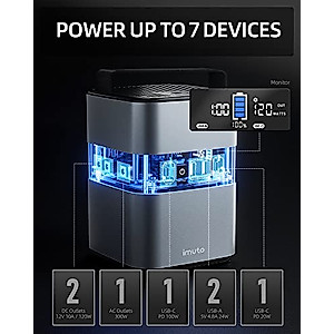 imuto 300W Portable Power Station,230Wh 64000mAh Solar Generator with 110V/300W Pure Sine Wave AC Outlet&USB C PD100W Backup Lithium Battery Power Supply for Outdoor Camping Travel CPAP Emergency