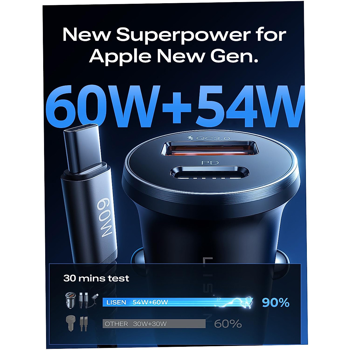 LISEN 54W USB C Car Charger Adapter [Mini & Metal] Cigarette Lighter USB Charger Fast Charging [PD QC 3.0] USBC Car Phone Charger for iPhone 15 Pro Max Plus 14 Samsung Galaxy S24 iPad Pro