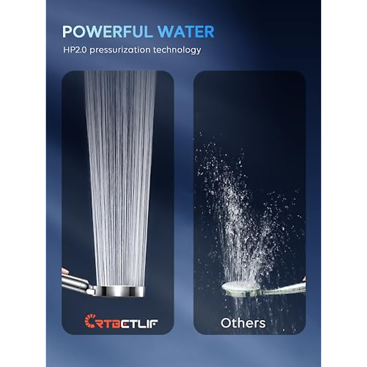 CRTBETLIF Modern 6-Setting Handheld Filtered Shower Head with 70-inch Hose, Chrome, Water Saving, Adjustable, Environmentally Friendly