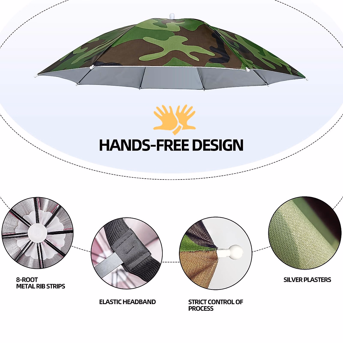 NLDGDZJ Umbrella Hat 27" Elastic headband,Umbrella Hats for Women Men,Head Umbrella Camouflage/1 Pack