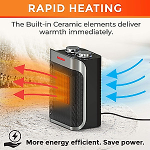 Mueller Portable Space Ceramic Heater 750W/1500W, High Output Fan, Adjustable Thermostat, with overheat/tip over protection for Home Bedroom or Office, ETL Certified