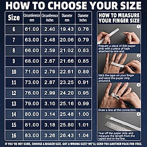 Egnaro Silicone Ring Men, Inner Arc Ergonomic Breathable Design Mens Rubber Wedding Band, 7 Rings / 4 Rings / 1 Ring Engagement Bands Promise Anniversary Rings, Suitable for Sports, Workout, Gym