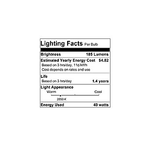 SYLVANIA Mini-Floodlight Incandescent Bulb, 40W R14, Medium Base, Reflector, 185 Lumens, 2850K, 120V, Frosted, Soft White - 1 Pack (14819)