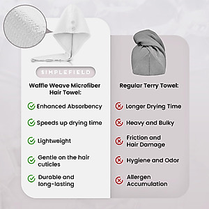 SimpleField Microfiber Hair Towel Wrap for Women - White - 350 gsm - Absorbent & Gentle Quick Drying - Reduce Frizz and Hair Damage
