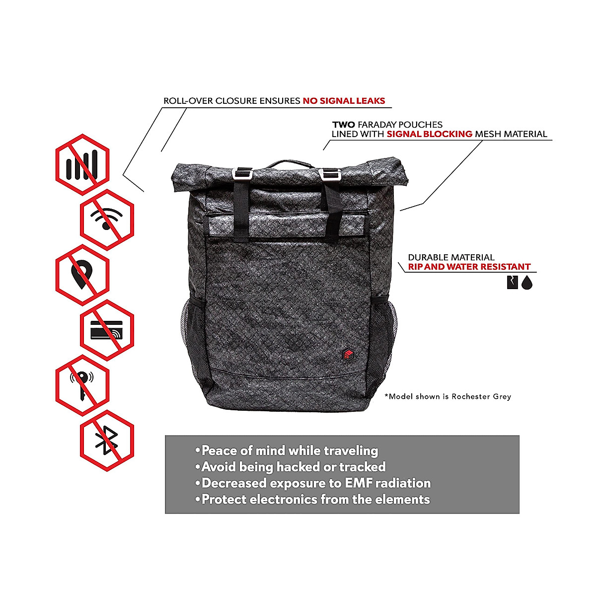 Barrier Bag 20L FARADAY Backpack-EMF/RF Signal Blocking! 3 Blocking Compartments including HIDDEN BLOCKING POCKET! Protect against hackers & EMPs (Gnu Green)