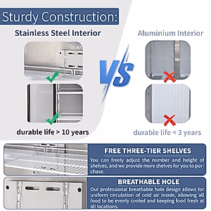ICECASA 48" W Commercial Refrigerator Reach-in 36 Cu.ft 2 Solid Door Stainless Steel Commercial Refrigerator Fan Cooling for Restuarant, Bar, Shop, etc