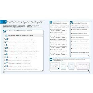 English for Everyone: Nivel 2: Inicial, Libro de Ejercicios: Curso completo de autoaprendizaje (DK English for Everyone) (Spanish Edition)