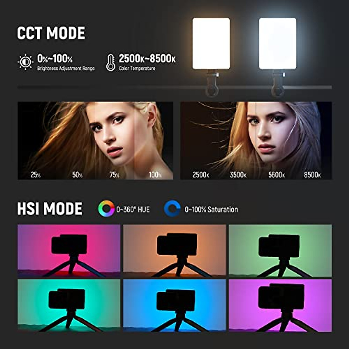 NEEWER RGB LED Light for Phone with Phone Holder & Light Clip, Dimmable CRI 97+ 3 Modes Phone Light, Built in 2000mAh Battery for Tablet/Laptop/Video Conference/TikTok/Selfie/Vlog/Live Stream, VL66C