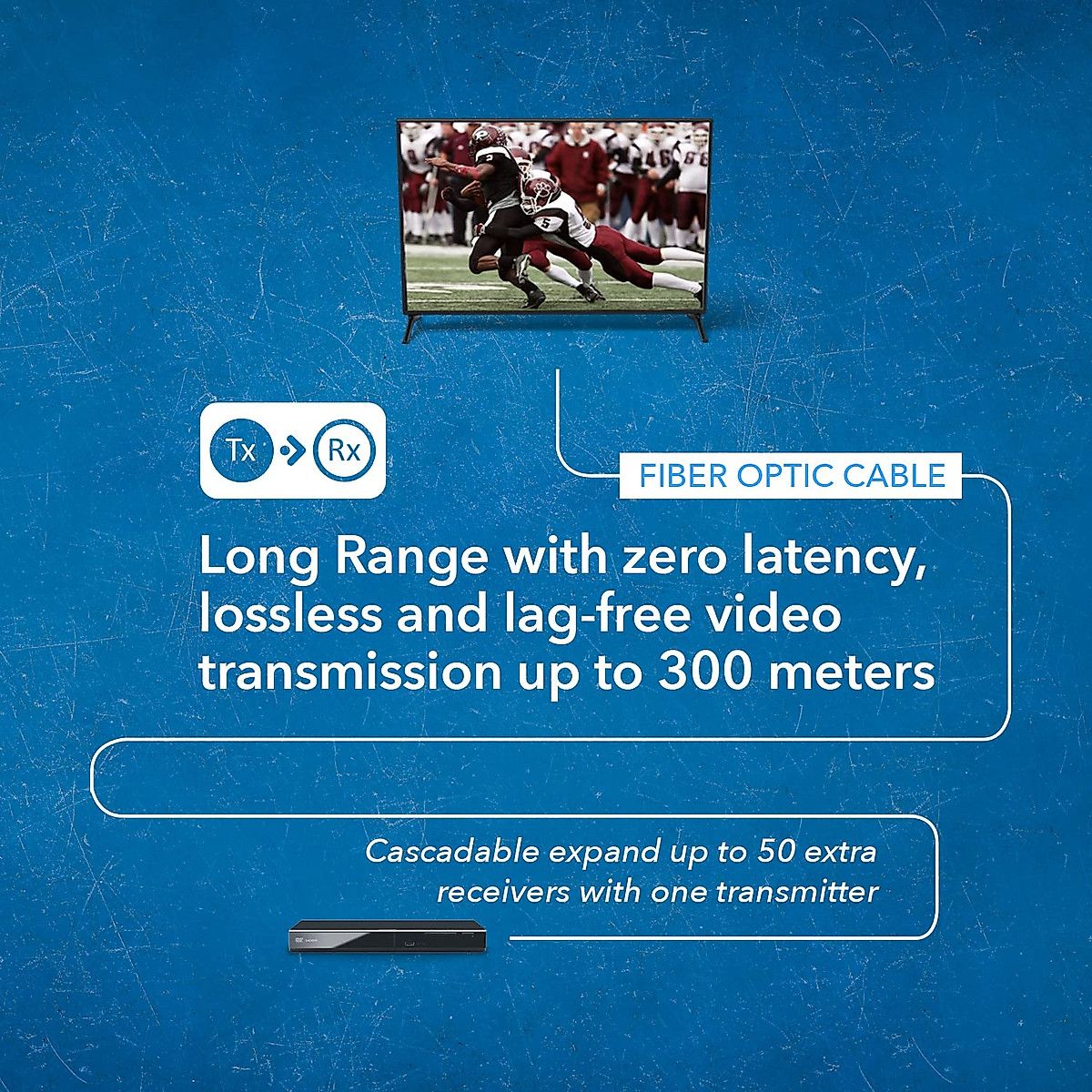 OREI 4K HDMI Extender Balun, Transmitter Only Over Fiber Optic Cable UltraHD 4K @ 60Hz 4:4:4 DR, CEC, ARC & IR Support, RS-232 SFP+ LR - Up to 40 KM - ARC Audio Out One to Many Optical Audio Out