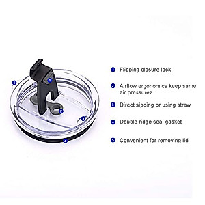 20 oz Tumbler Lids, Fits for 20 oz YETI Rambler, Atlin, Juro, SUNWILL, Umite Chef and More, Koodee 2 Pack Spill-proof Lids,Covers for 20 Ounce Tumbler,Cup (Black)