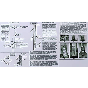 Never Fall Complete Sink Repair System ™