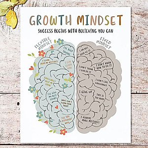 Growth Mindset Art Print, Growth Mindset Poster, Therapy Office Wall Art, Growth Mindset Vs Fixed Mindset, Mindset Wall Decor, Classroom Poster, School Counsellor, No Frame (11X14 INCH)