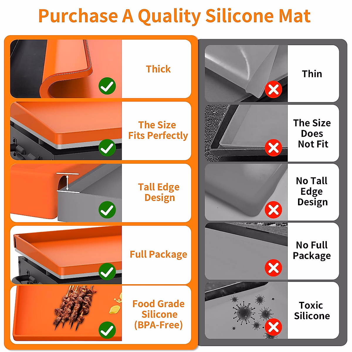 YOUEEFY Upgraded Silicone Griddle Mat 0f Full Cover for Blackstone Grill,28 Inch Blackstone Griddle Cover of Heavy Duty Food Grade Silicone,Keep The Griddle Clean and Prevent Rusting,Orange