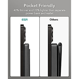 ESR 5,000mAh Wireless Power Bank Wallet with USB-C Cable (HaloLock), Compatible with MagSafe Battery Pack, Wireless Portable Charger, Magnetic Wallet for iPhone 15/14/13/12 (Except 13/12 Mini), Black