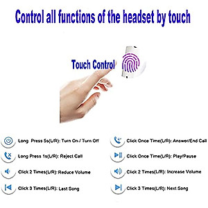 Wireless Earbuds Pure Bass Sound Bluetooth Headphones IPX5 Wireless Earphones in-Ear Built-in Mic Airbuds for Work Running Travel Gym (S2)