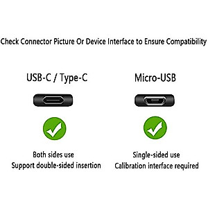 Charger Made for Fire HD7 8 10,Fire Max 11 Tablet,Fast Charging with 6.6Ft Type-C Micro USB Cable for Charging All-New Fire HD 6 7 8 10/Fire HD7 8 10Plus Tablet/Kids Pro Kids Edition/E-Reader