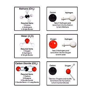 Parco Scientific PCM002 126 PCS - Molecular Model KIT