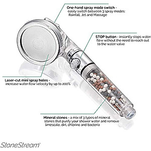 Original StoneStream® EcoPower Shower Head System — Handheld Showerhead Replacement Stones