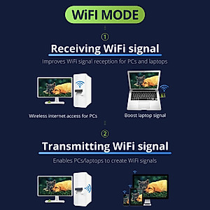USB WiFi Bluetooth Adapter, 600Mbps Dual Band 2.4/5GHz Wireless Network Card, USB WiFi Dongle for PC/Laptop/Desktop, Support Windows XP/7/8.1/10