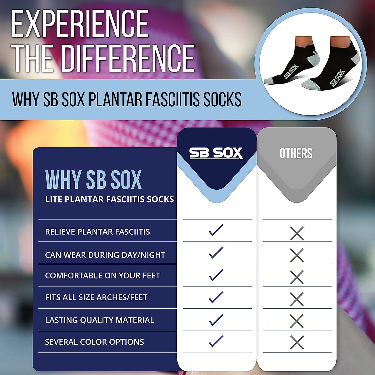 SB SOX Lite Plantar Fasciitis Compression Socks (2 Pairs) for Women & Men - Lowcut Socks for Running, Athletic, Daily Use (Black/Blue, Large)