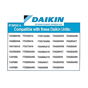1380242 Screens and KAF970A46 Photocatalytic Filter Combo Pack for Daikin Mini Splits