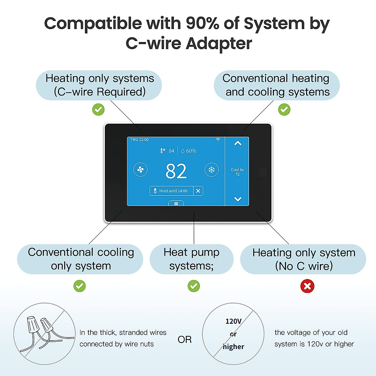 MoesGo Programmable WiFi Smart Thermostat for Home, No C-Wire Required by C-Wire Adapter, with Zone Remote Sensor, Remote Control Tuya/Smart Life, Compatible with Alexa and Google Assistant, 24VAC