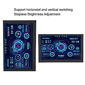 Computer Temperature Monitor, Stepless Brightness 5 Inch CPU Data Monitor Design Editor for CPU