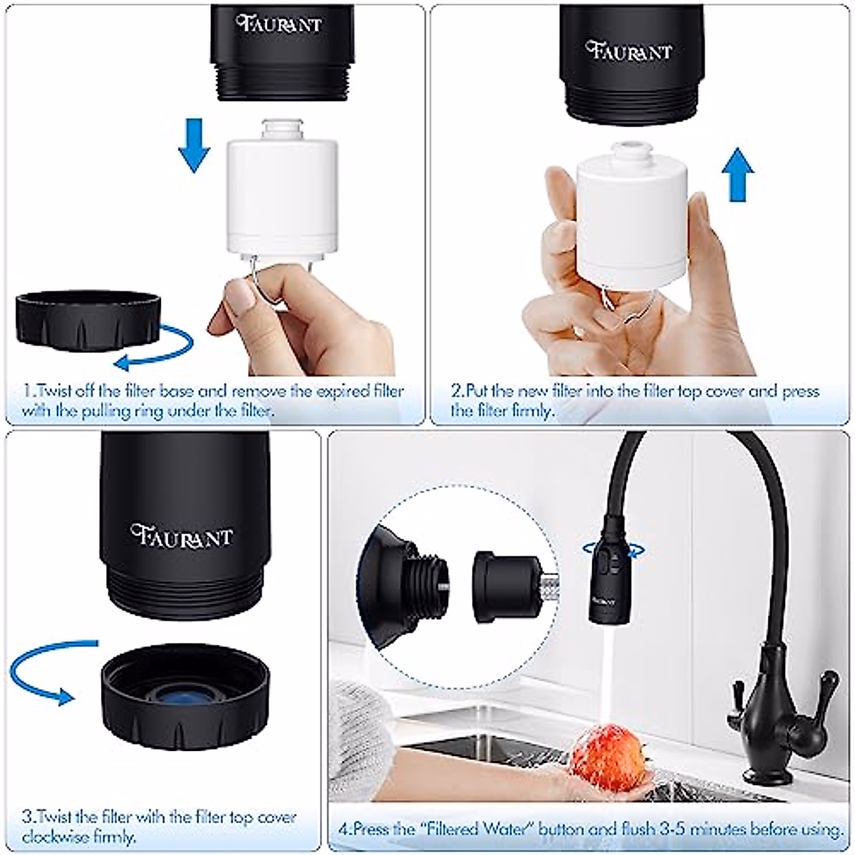 FAURANT Kitchen Faucet Head Replacement, Pull Down Water Filter for Kitchen Sink, Pull Out Sink Sprayer for G1/2 Connector, Black 1 Faucet+2 Filters