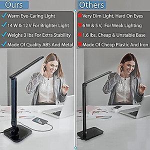 Fugetek LED Desk Office Lamp, Exclusive: 27 Eye-Caring Recessed LEDs, 5-Level Brightness, 4-Lighting Modes, USB Charging Port, 14W, Touch Control Panel, Dimmer, 1-Hour Auto Timer, 5V/1A, (Black)