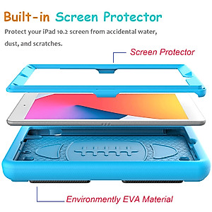 eTopxizu Kids Case with Built-in Screen Protector for New iPad 10.2 Inch 2021/2020/2019 (9th/8th/7th Gen), Shockproof Handle Stand Case for 2021/2020/2019 iPad 10.2, iPad Air 3 10.5 2019, Blue
