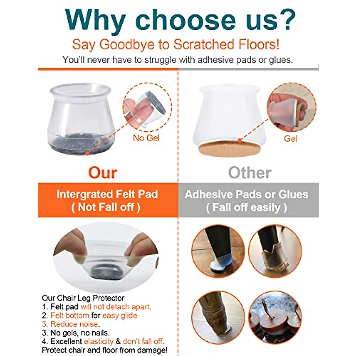 Chair Leg Floor Protectors, 24 Pcs Silicone Felt Furniture Leg Pads Caps Covers for Hardwood Floors (Clear-Medium)