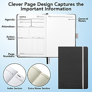 HUSTLE Co. Meeting Notebook for Work with Action Items Clever Hardcover Journal for More Productive Meetings - Index, 160 Pages, 100gsm Paper, Lays Flat, Pen Holder - Business, Work, Professional