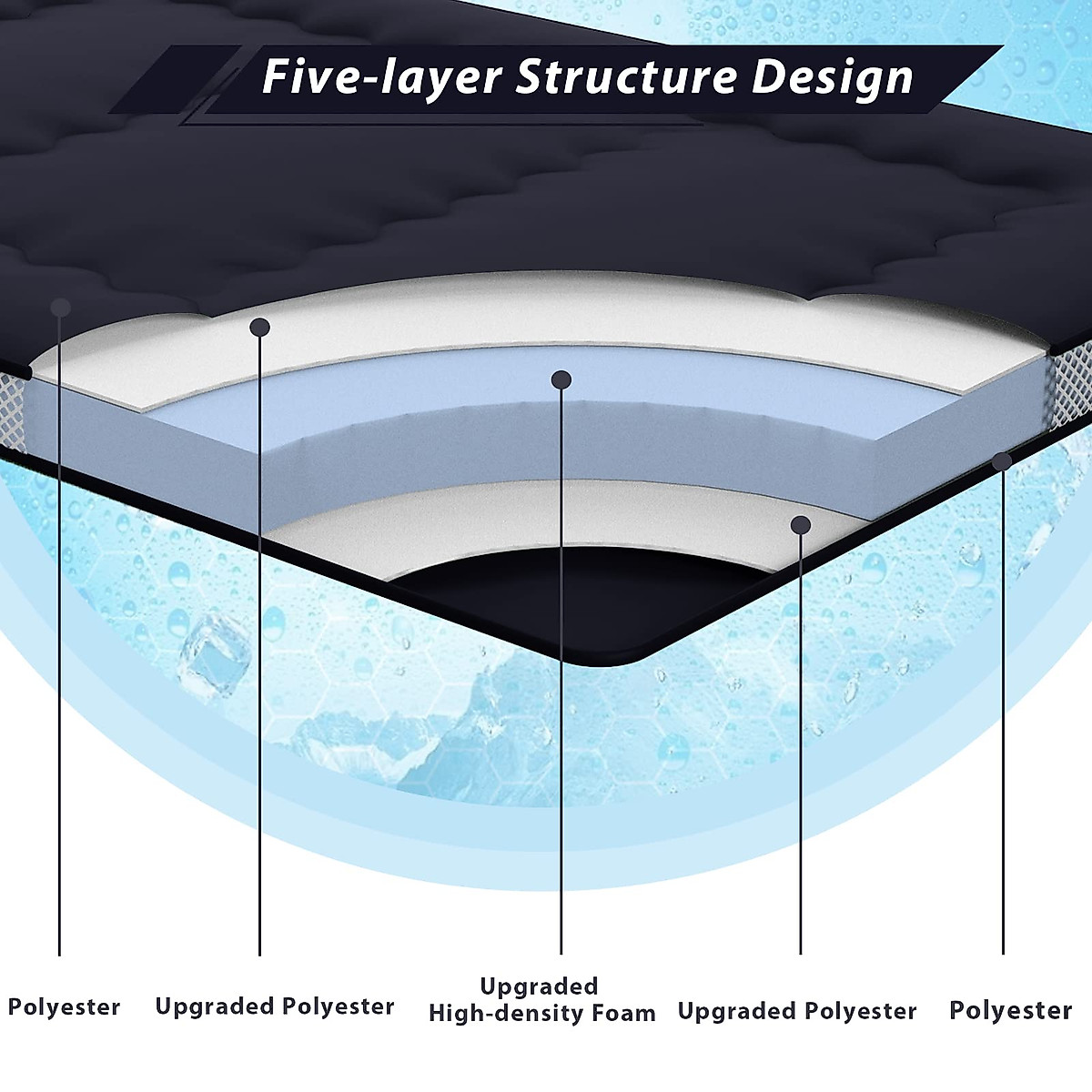 MAXYOYO Cooling Floor Mattress Japanese Futon Mattress for Hot Sleepers, Cooling Mattress Pad Portable Camping Mattress Roll Up Mattress for Summer, Breathable Mesh, Cool Sleep, Charcoal Black, Queen