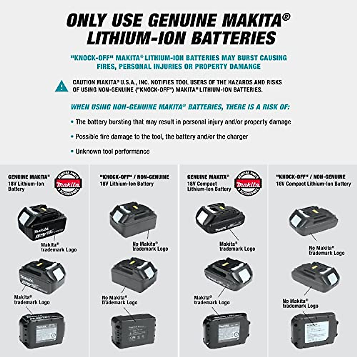 Makita XLC04ZBX4 18V LXT Lithium-Ion Brushless Cordless 3-Speed Vacuum, W/Push Button, Tool Only