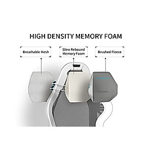 DXRacer Air Gaming Chair, Ultra-Breathable Mesh, 4D Armrests, Memory Foam Headrest, Magnetic Lumbar Support, Modular Design, Standard, White and Cyan (Pro)