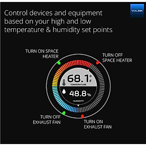 YoLink Smart Outdoor Temperature & Humidity Sensor, Hygrometer, Thermometer, 1000' Long Range, 2 Years Battery Life, Emails, Text/SMS, App Alerts, Alexa, IFTTT Integration. Hub Required!