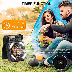 Car Solar Fan with Light Rechargeable, Portable Camping Fan 10000mAh Battery Operated with 4 Speeds and 3 Brightness Level, Camping Essentials Fan with Timer for Travel Tent Picnic Barbecue Fishing