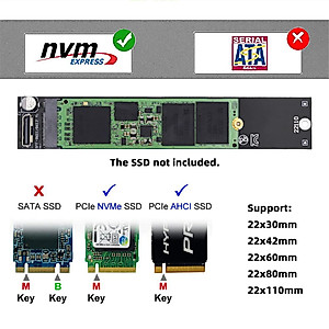 Xiwai Oculink SFF-8612 SFF-8611 to M.2 Kit NGFF M-Key to NVME PCIe SSD 2280 22110mm Adapter for Mainboard