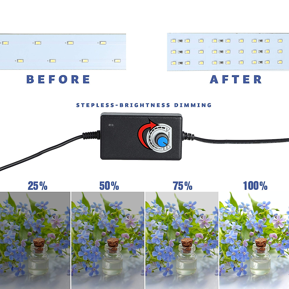 Finnhomy 20 x 20 Photo Box Professional Portable Photo Studio Photo Light Studio Photo Tent Light Box Table Top Photography Shooting Tent Box Lighting Kit