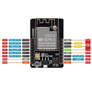 AITIAO 2Pcs ESP32-CAM-MB ESP32-CAM WiFi Bluetooth Development Board ESP32-CAM-MB Micro USB to Serial Port CH340G with OV2640 2MP Camera Module Dual Mode Compatible with Raspberry Pi