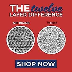 Air Filter Factory Replacement For WB02X11534 GE 6.37 x 6.75 x 0.09 Inches Microwave Oven Aluminum Mesh Grease 12-Layer Vent Filter 2-Pack