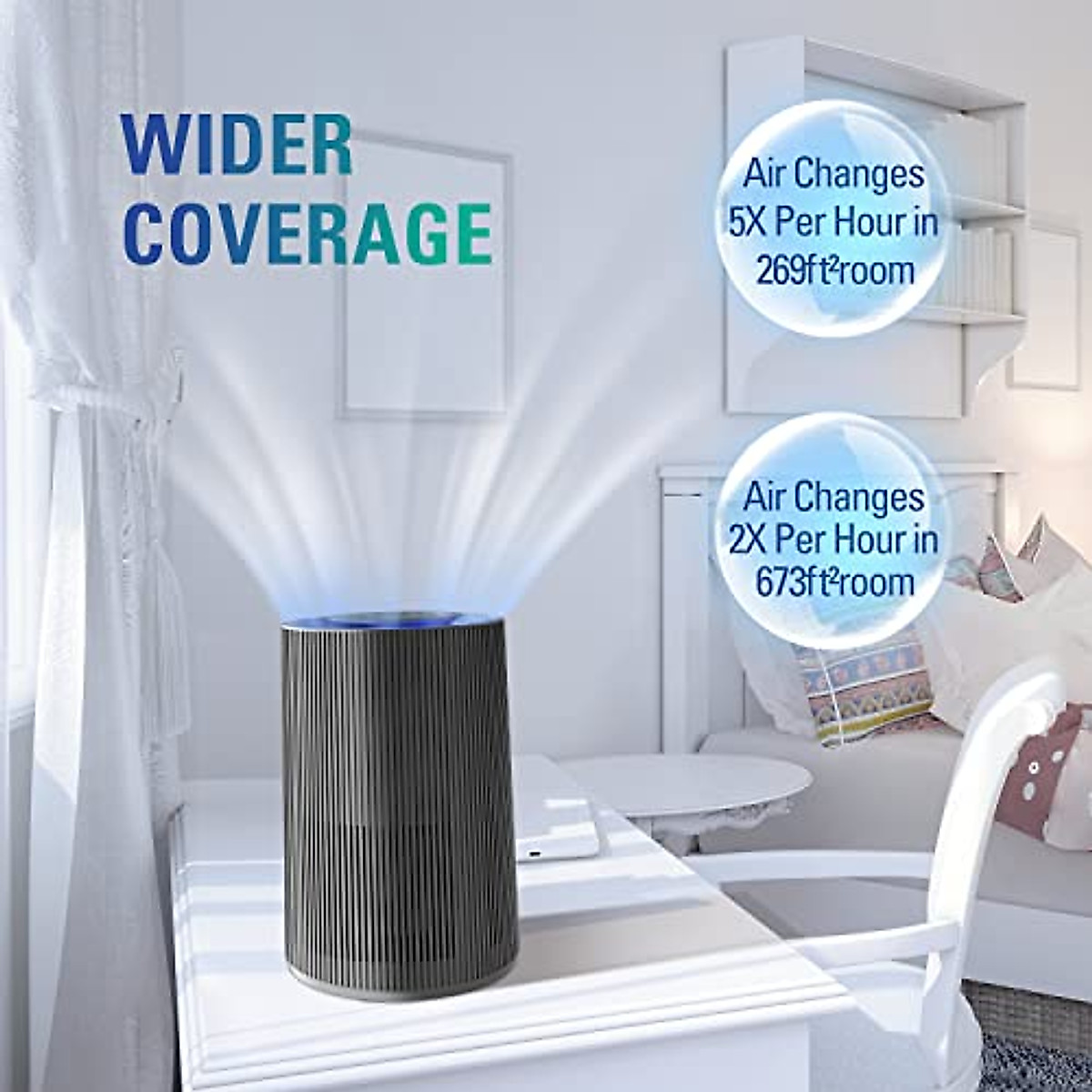 STEALTH Air Purifiers for Large Room Up to 673ft² with H13 True HEPA Filter Air Purifier,Auto Function Ultra-Quiet Sleep Mode Air Cleaner Remove 99.97% of Pet Dander and Dust,Smoke, Pollen