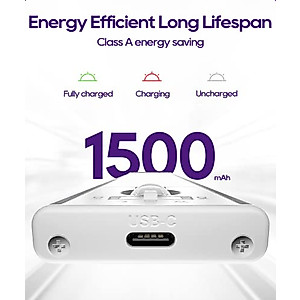 Auxoda Under Cabinet Lights, LED Lights Motion Sensor Light Indoor, Under Cabinet Lighting, 2 Pack 8 Inch 7000K 31 LED Wireless USB Rechargeable Under Counter Lights, Lights for Bedroom, Closet Lights