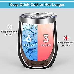 12oz Wine Tumbler Lid, 2 Pack Tumbler Replacement Lids, Inner Diameter 2.9 Inch, Spill Proof Tumbler Covers for 12oz Stainless Steel Travel Coffee Mug and Cup Accessories, White