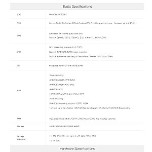 youyeetoo ROC-RK3588S-PC 8K AI Development Mainboard HDMI 2.1 MIPI-DSI x2 DP1.4 MIPI-DSI Support M.2 PCIe 2.0 Up to Four-Screen Output(8G RAM + 64G EMMC)