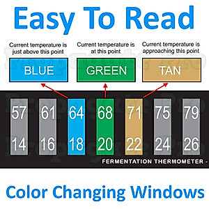 Wrap Around Kombucha Heater Belt | Propagate Pro Brewing and Fermentation Heat Mat Warmer | Keeps Your SCOBY Happy and Productive with Stickon Thermometer