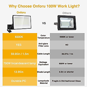 Onforu 2 Pack 100W LED Flood Light with Plug 700W Equiv., 8900Lm Super Bright LED Work Light, IP66 Waterproof Outdoor Security Lights, 6500K Daylight White Floodlight for Yard Garden Patio