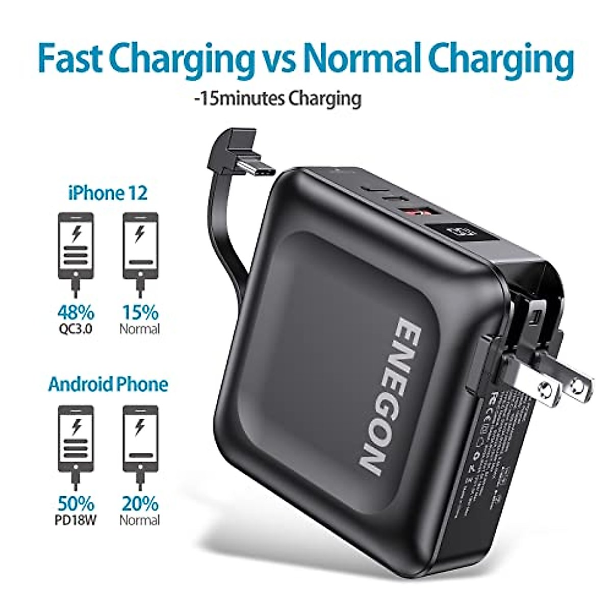 ENEGON 15000mAh Portable Phone Charger, Small Fast Charging Power Bank with Built-in AC Wall Plug and Cable, 3 Outputs & Dual Inputs, USB-C PD&QC 3.0 External Battery Pack for iPhone & Android